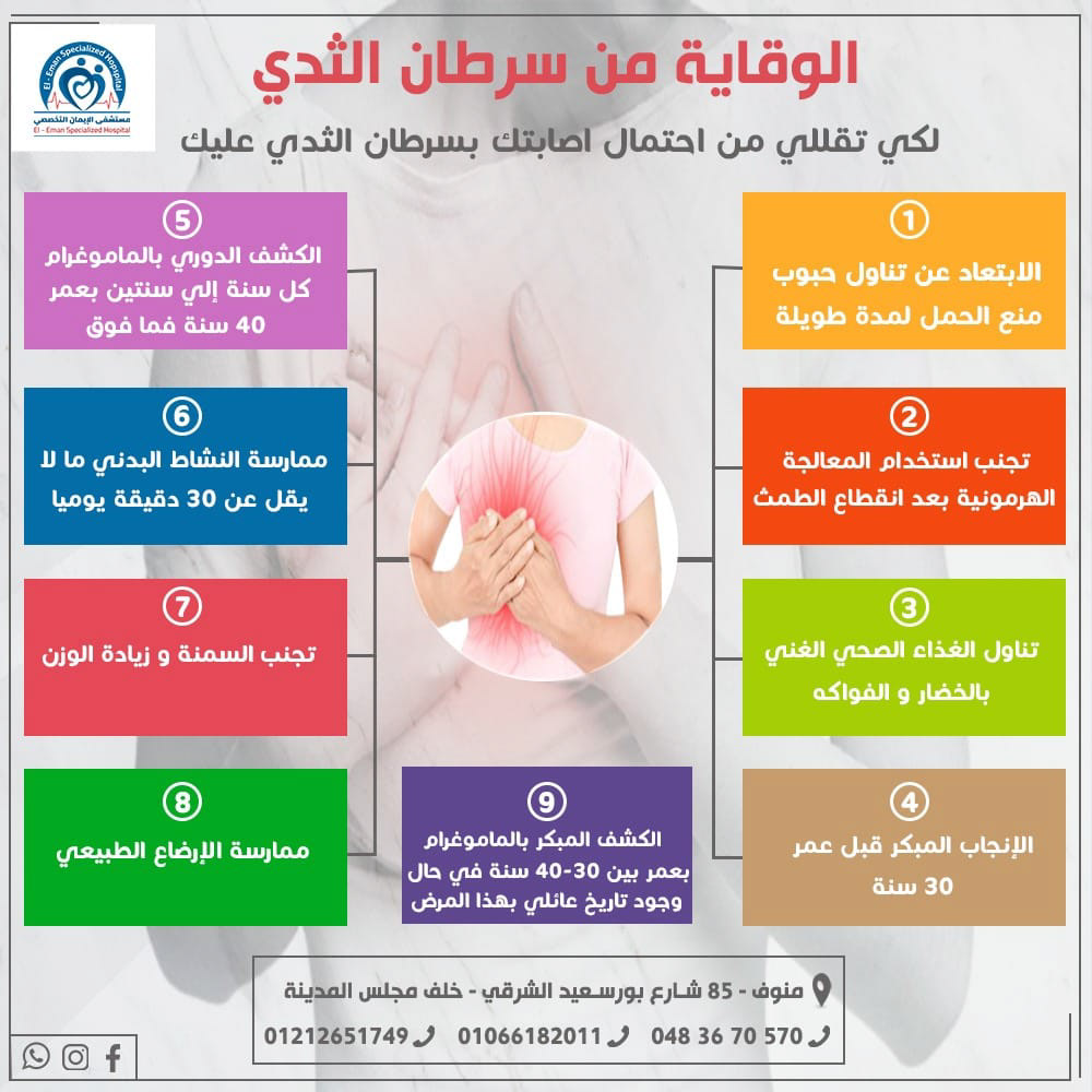 Brand Identity (EL-Eman Hospital) – MsarWeb portfolio