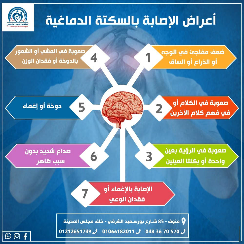 Brand Identity (EL-Eman Hospital) – MsarWeb portfolio