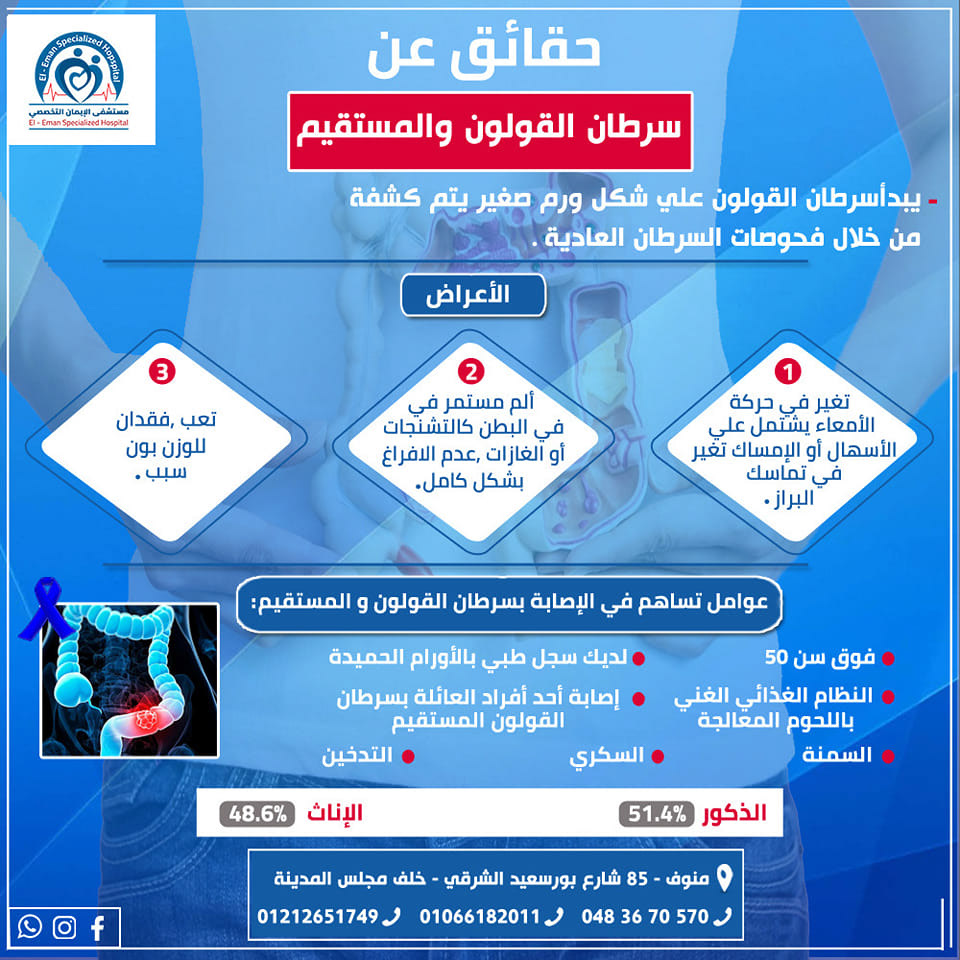Brand Identity (EL-Eman Hospital) – MsarWeb portfolio